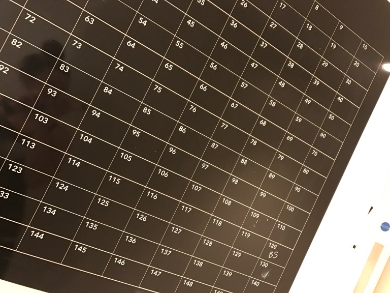 Another Space: Cycle Class Review – Fittie FODMAP London