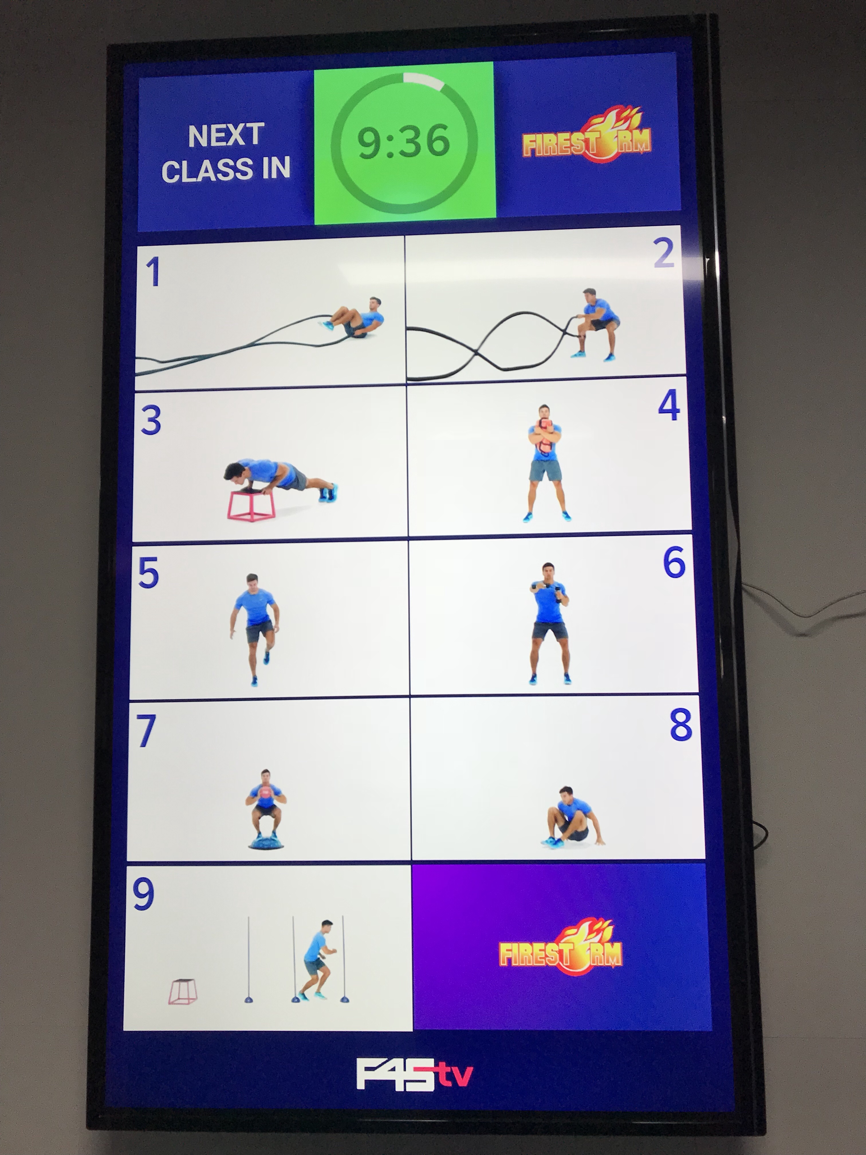 F45 Training: Croydon – Fittie FODMAP London